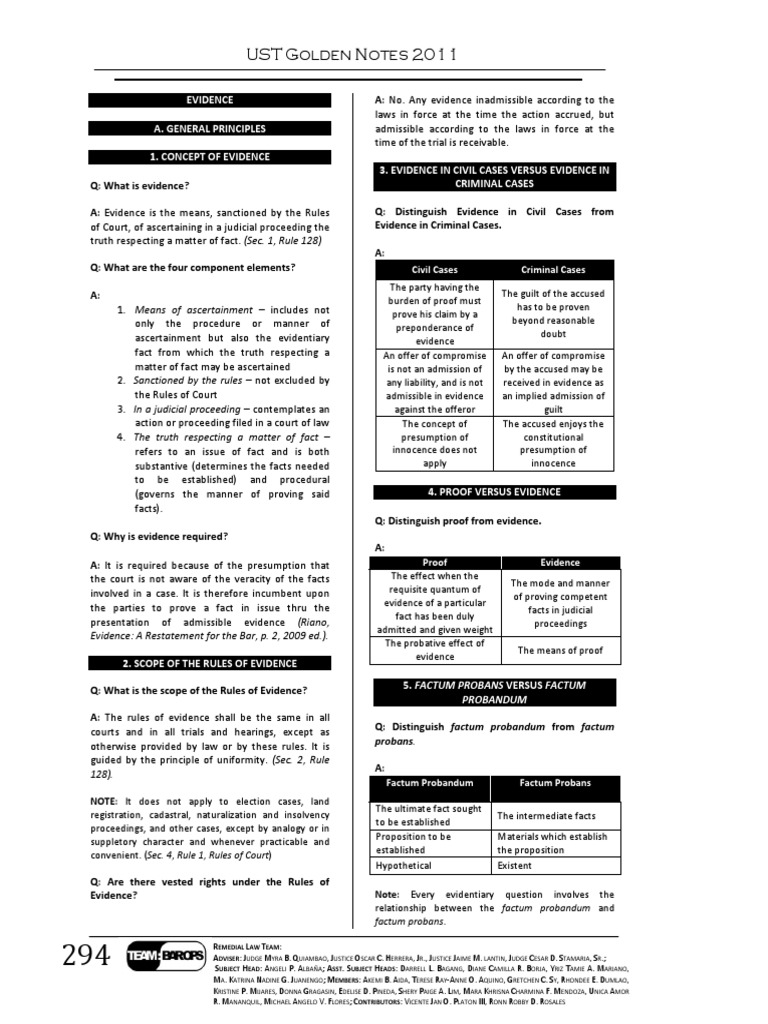 UST Golden Notes - Evidence PDF | PDF | Burden Of Proof (Law ...