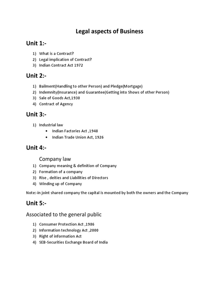 Legal Aspects of Business | PDF | Offer And Acceptance | Consideration