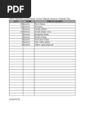 Comprehensive Bar Equipment List | PDF | Home | Bartending