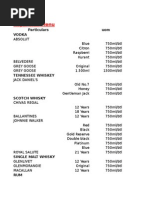 BAR TOOLS & EQUIPMENT Checklist | PDF | Home | Bartending