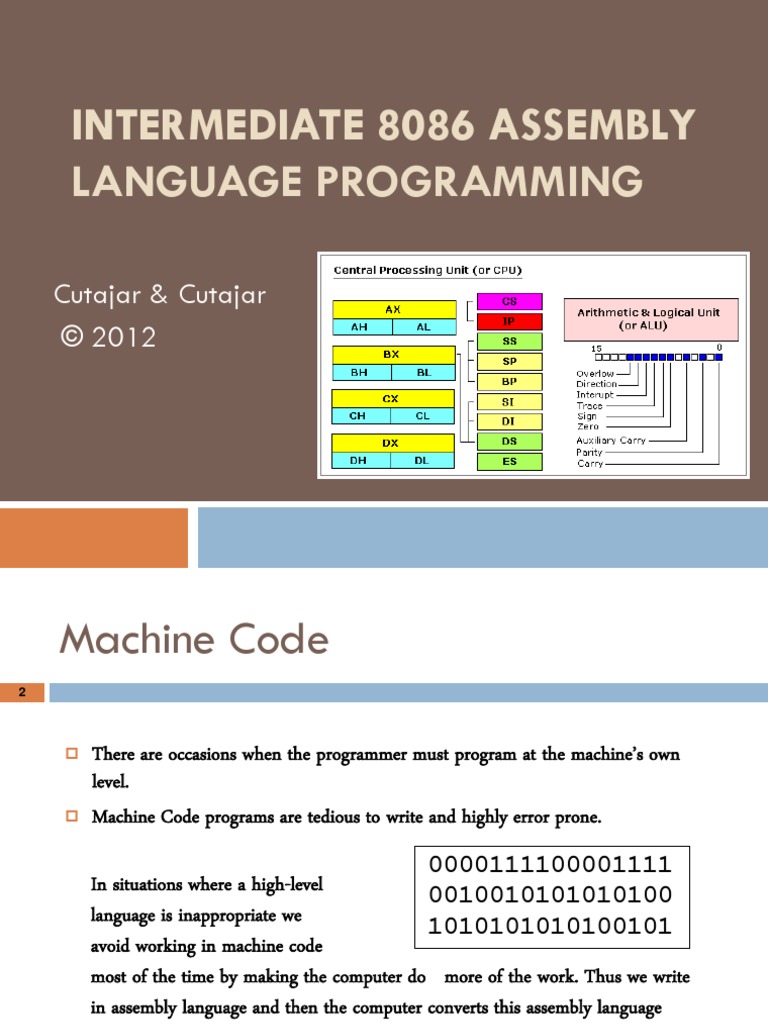 Assemblylanguage8086intermediate 120317144353 Phpapp01 Subroutine Assembly Language 