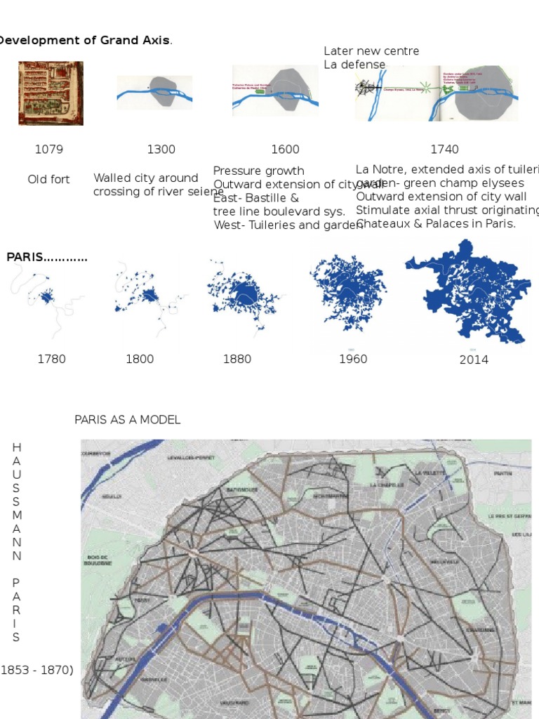 Development of Grand Axis | PDF | Paris | Boulevard