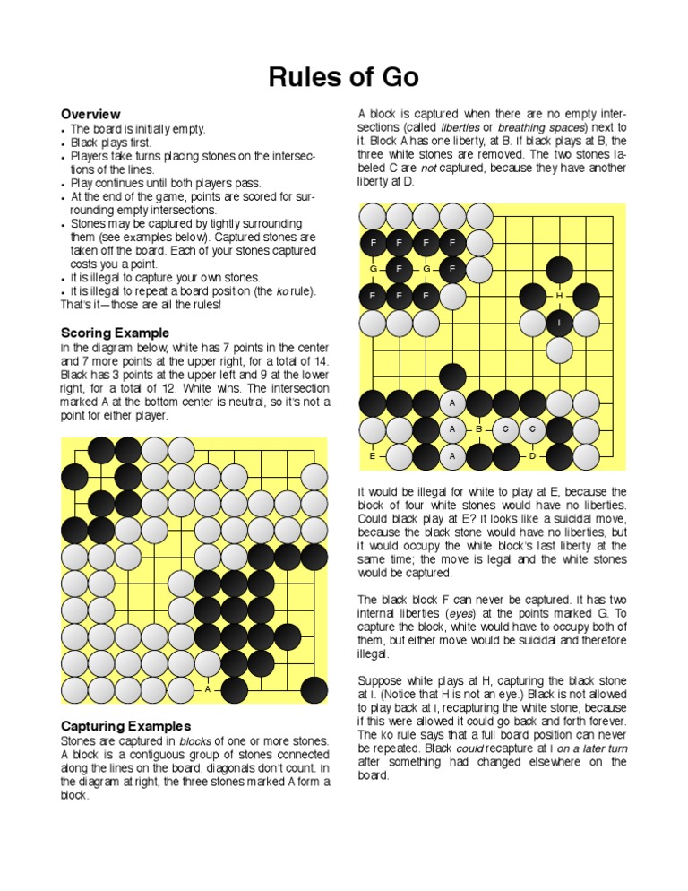 Go Game Rules Simplified | PDF | Game Theory | Gaming