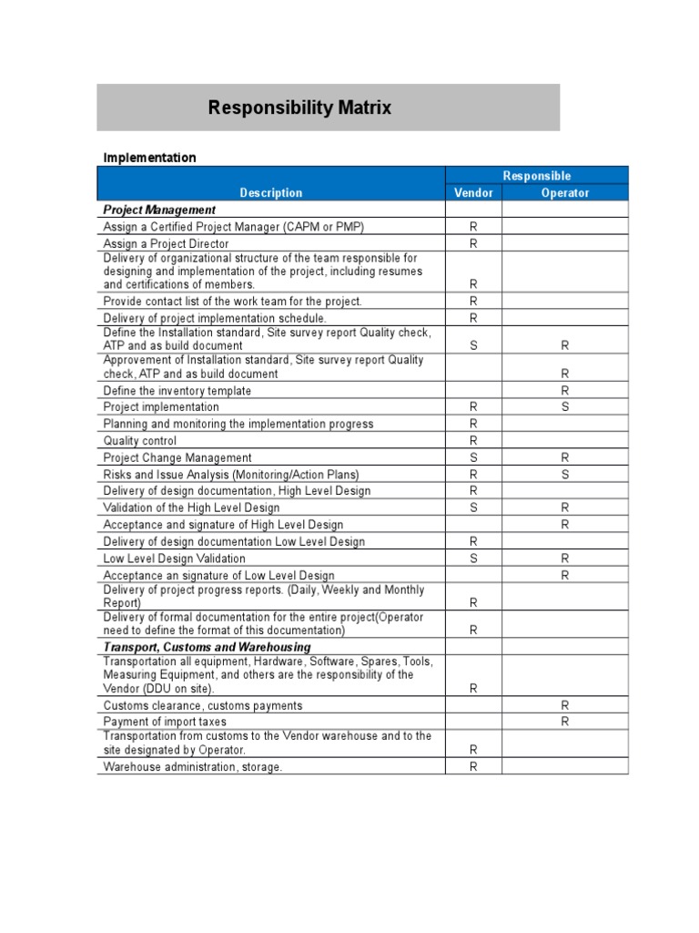 Responsibility Matrix For A Project | PDF | Warehouse | Verification ...