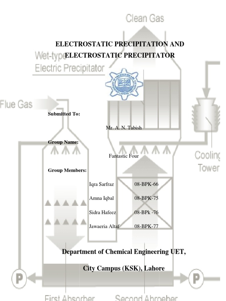 Electrostatic Precipitation & Electrostatic Precipitator | PDF | Electrical Breakdown | Phases ...