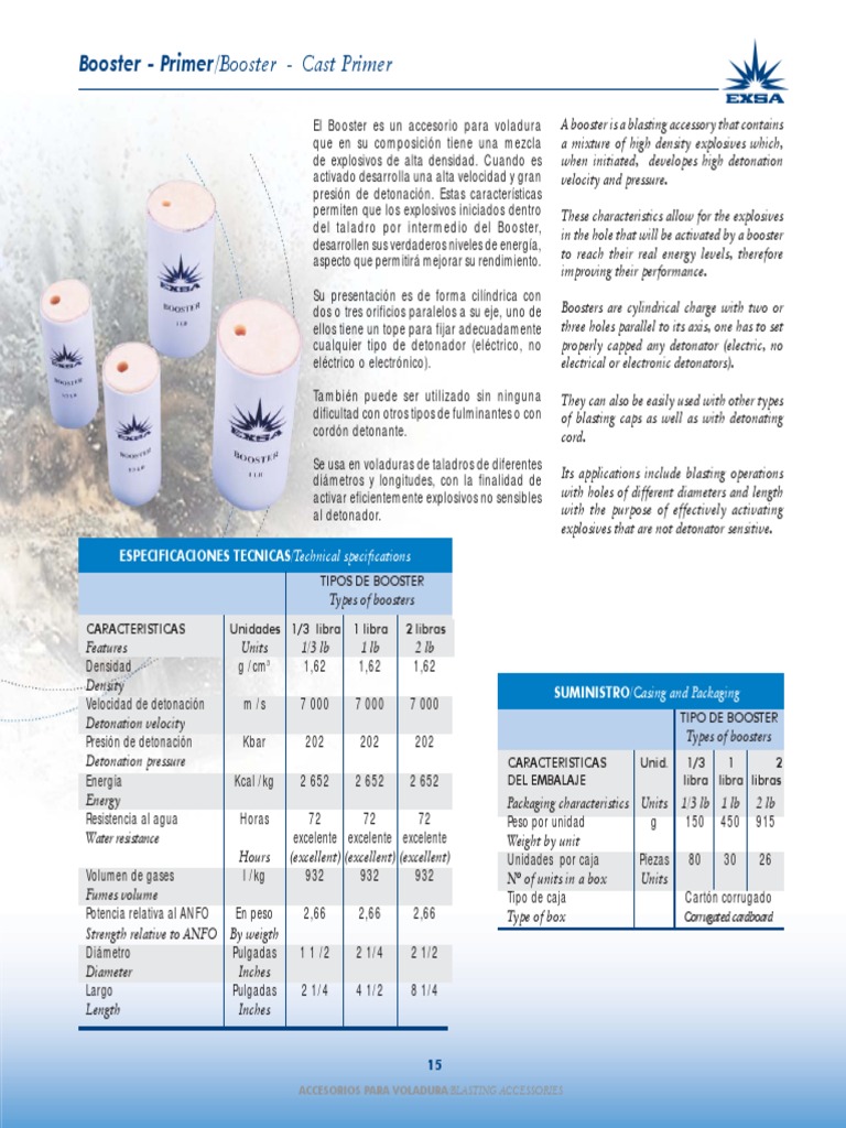 Booster Prime | PDF | Material explosivo | Explosión