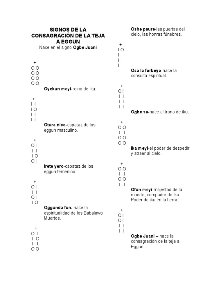 Signos de La Consagración de La Teja A Eggun | PDF