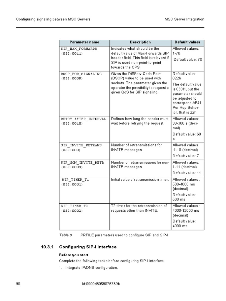 Configuring SIP-I Interface | PDF | Session Initiation Protocol | Port (Computer Networking)