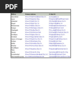 LIC Branch Email ID List | PDF