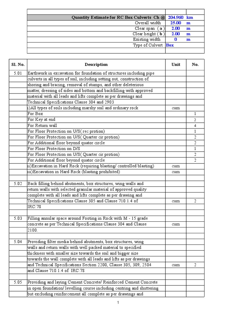 Boq of Box Culvert | Paint | Concrete