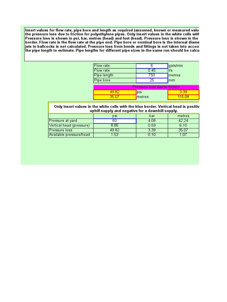 Polyethylene Pipe Flow Rate Calculator | PDF | Technology & Engineering