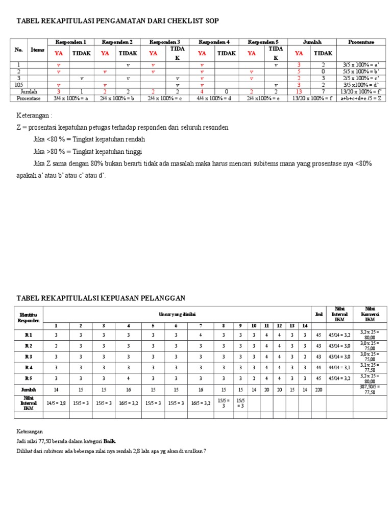 Contoh Tabel Rekapitulasi | PDF
