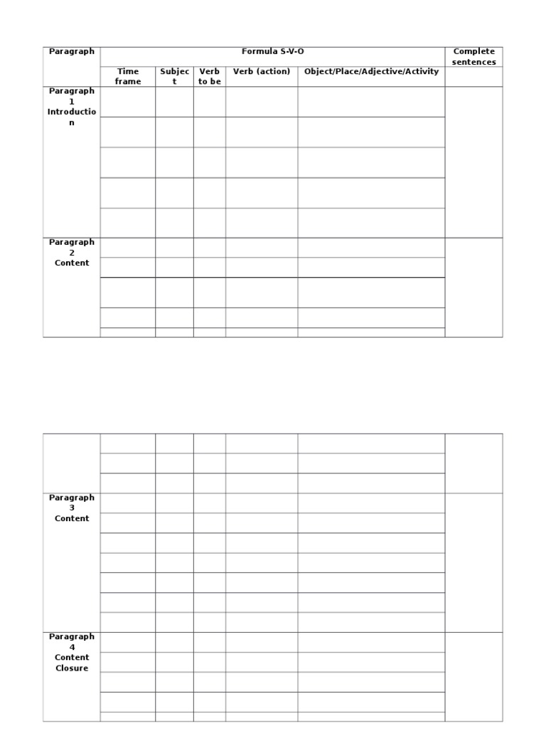 Effective Paragraph Structure Guide | PDF