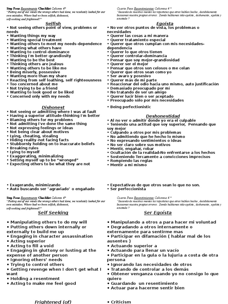 Step Four Resentments Checklist Column 4 | PDF