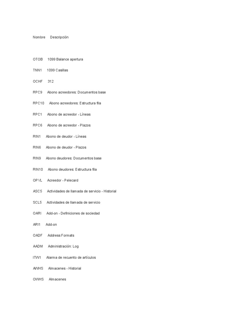 Listado de Tablas en SAP B1 | PDF | Factura | Bancos