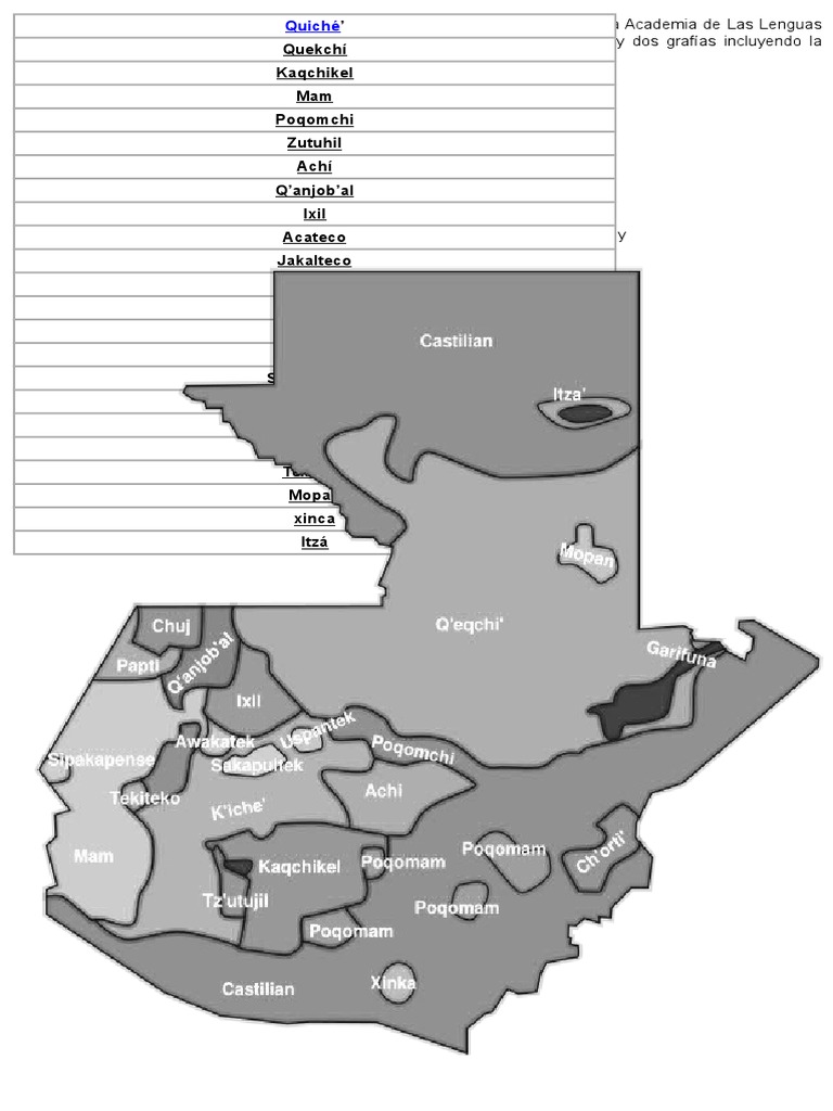 Idiomas de Guate y Su Mapa Linguistico | PDF | Mesoamérica | Familias ...