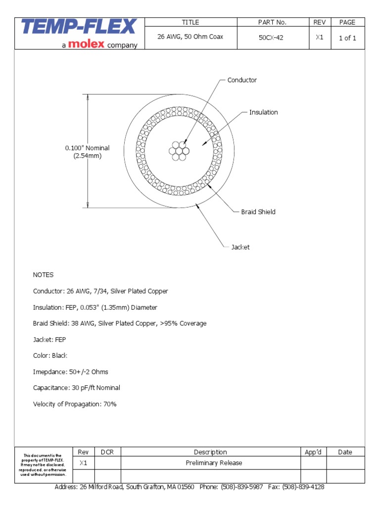 50 Ohm Coaxial Cable Specifications | PDF