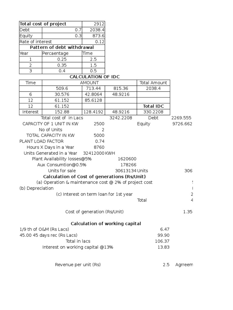 Financial PDF Interest Expense