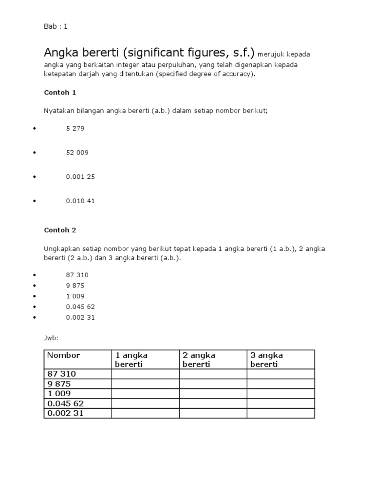 Angka Bererti Tingkatan 4 | PDF