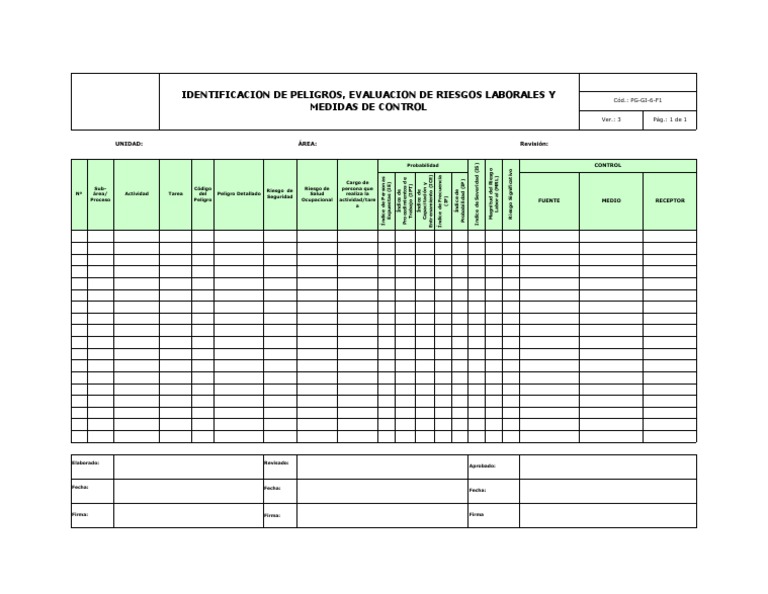 Modelo IPERC Base.pdf