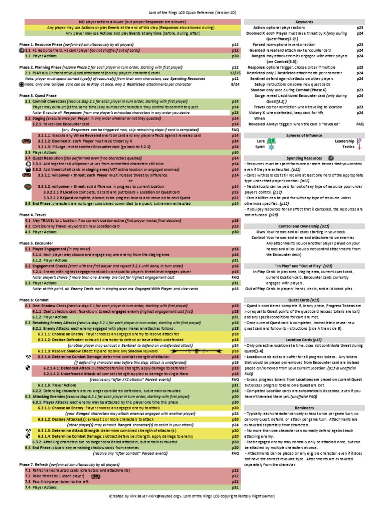 Lotr LCG Quickref | PDF | Card Games | Leisure Activities