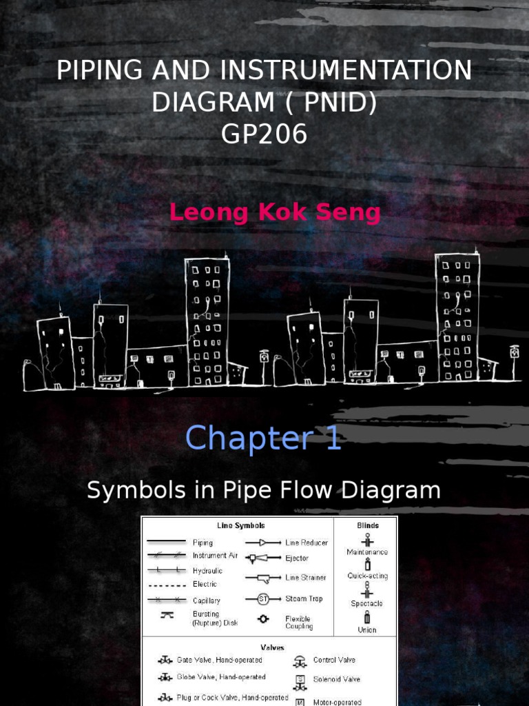 Understanding Piping and Instrumentation Diagrams | PDF | Liquids ...