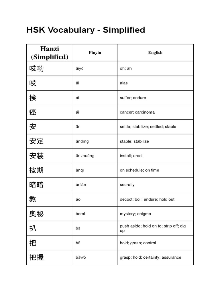 HSK Vocabulary | PDF | Nature