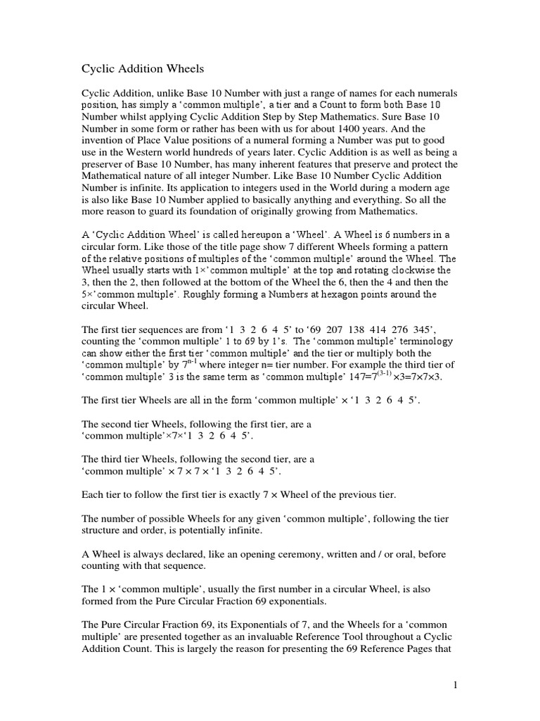Cyclic Addition Wheels | PDF | Exponentiation | Fraction (Mathematics)