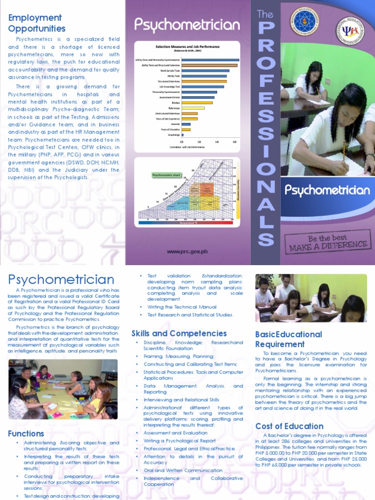 PRC Psychometrician PRIMER | PDF | Psychometrics | Data Analysis
