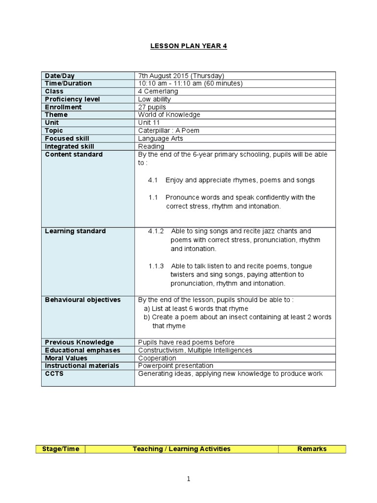 Lesson Plan Year 4 Unit 11 Caterpillar Poem | PDF | Lesson Plan | Poetry