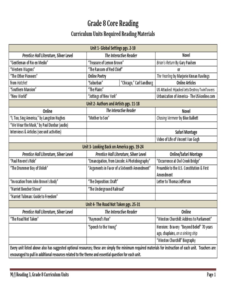 Grade 8 Core Reading Curriculum Guide | PDF | Essays | Narration