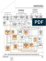 Dokumen Amdal KA Andal Dan Andal | PDF