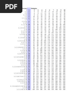 Alcohol Meter Correction Table PDF | PDF | Celsius | Scientific Observation