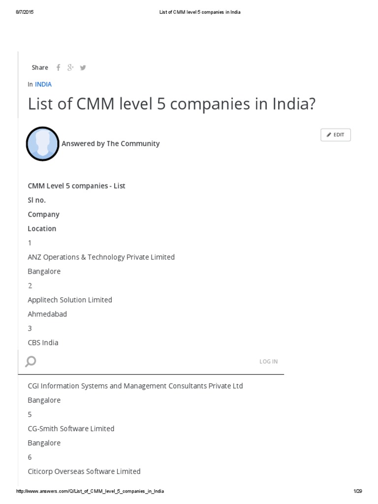 List of CMM Level 5 Companies in India | PDF | Business