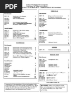 BS Development Communication 1 | PDF | Communication | Science