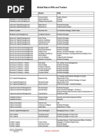 JPMorgan Chase Organizational Chart | PDF | Investment Banking | Jp ...