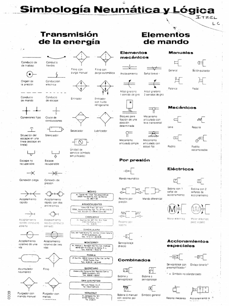 Simbología Neumática y Lógica | PDF