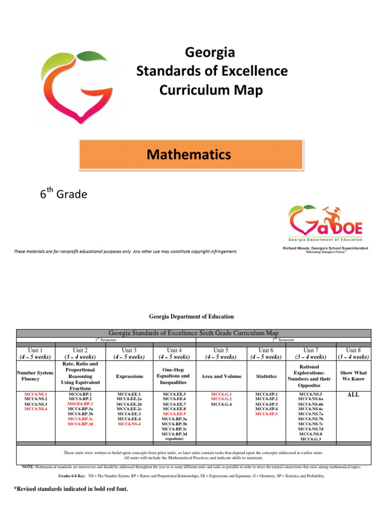 6th Grade Mathematics Curriculum Map | Download Free PDF | Ratio | Area