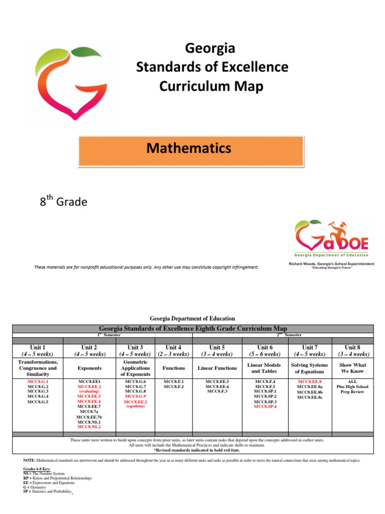 8th Grade Mathematics Curriculum Map | PDF | Equations | Correlation ...