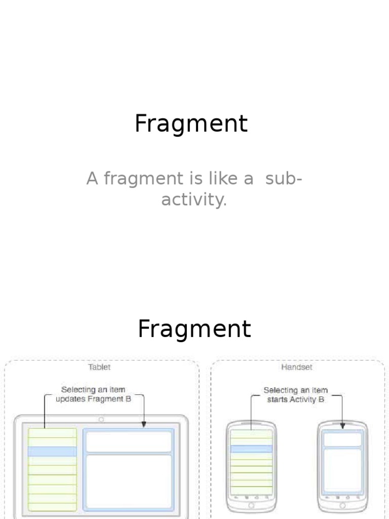 Fragment: A Fragment Is Like A Sub-Activity | PDF | Parameter (Computer ...