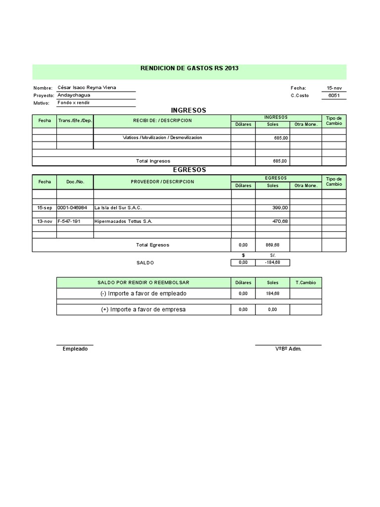Formato de Rendicion de Gastos
