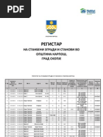 Полномошно за регистрација | PDF