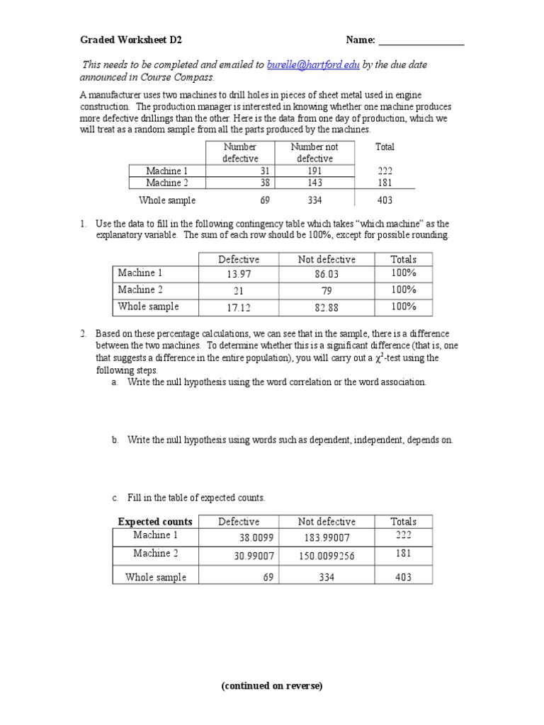 Graded Worksheet | PDF