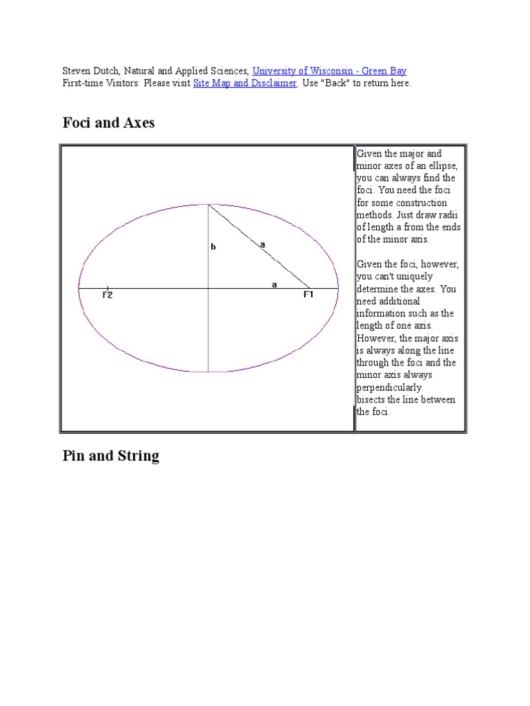 How To Create Ellipse | Download Free PDF | Ellipse | Perpendicular