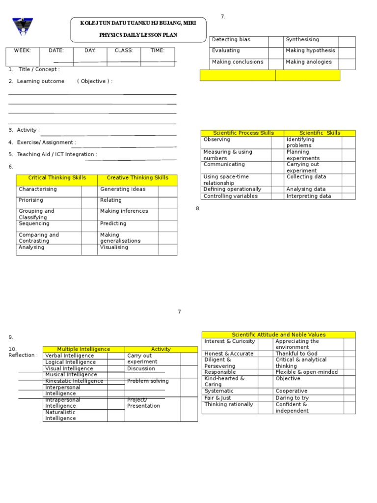 Kolej Tun Datu Tuanku HJ Bujang, Miri Physics Daily Lesson Plan | PDF