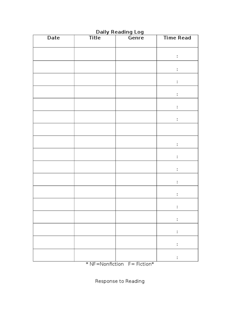 First Year Student Daily Reading Log | PDF | General Fiction