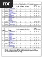 Copa Practical Paper 2023 July | PDF