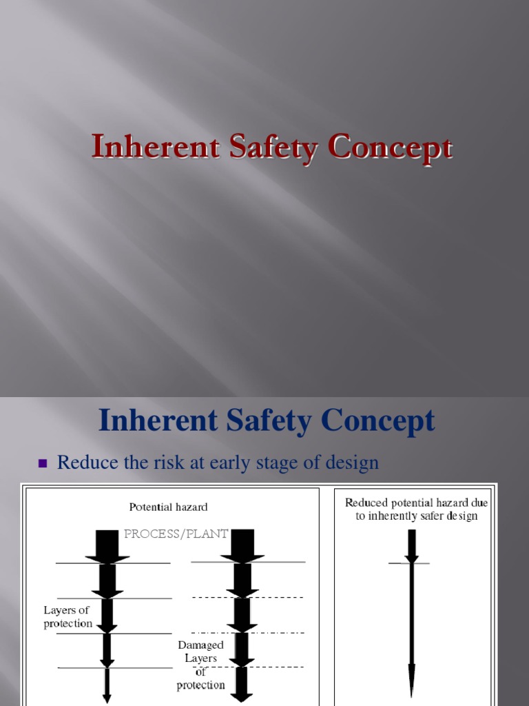 Inherent Safety | PDF | Valve | Chemical Engineering