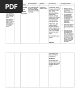 Drug Study Aspirin, Clopidogrel, Hydrochlorothiazide | PDF | Stroke ...