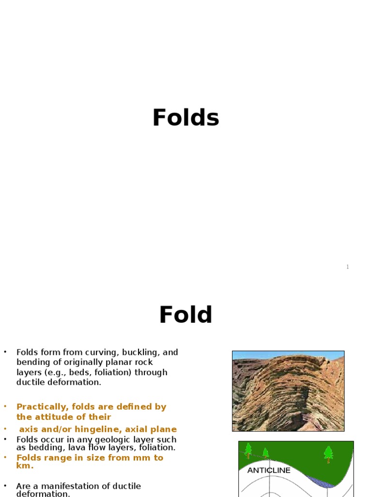 Fold and Kinds | Structural Geology | Geology